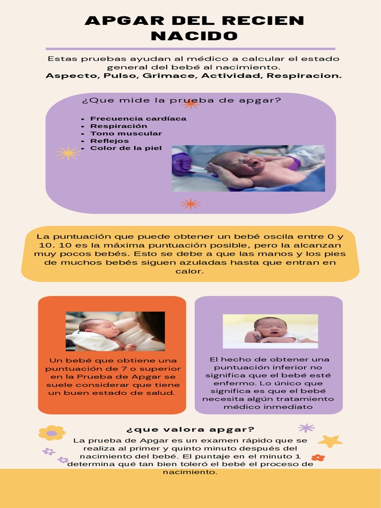 Apgar Del Recien Nacido | PDF