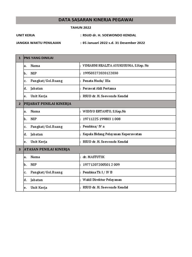 Data Sasaran Kinerja Pegawai | PDF