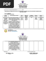 EsP Action Plan Sy 2023 2024 | PDF