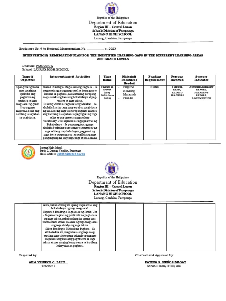 Intervention-Plans Rmya Filipino 8 | PDF