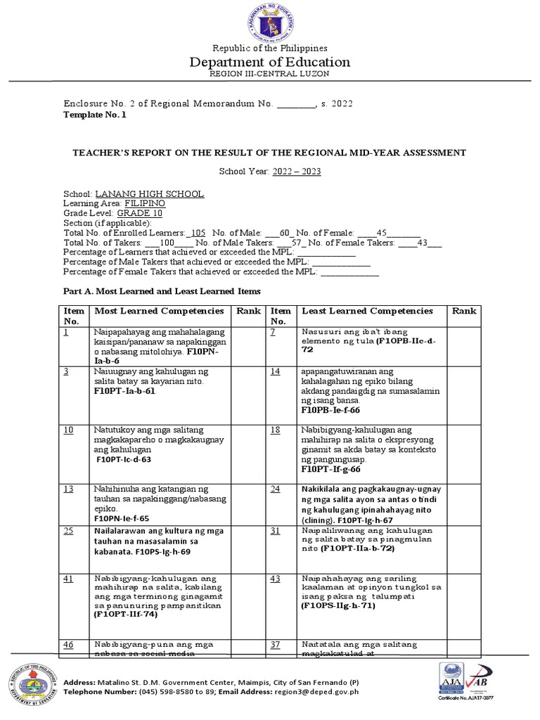 RMYA most and least grade 10 filipino | PDF
