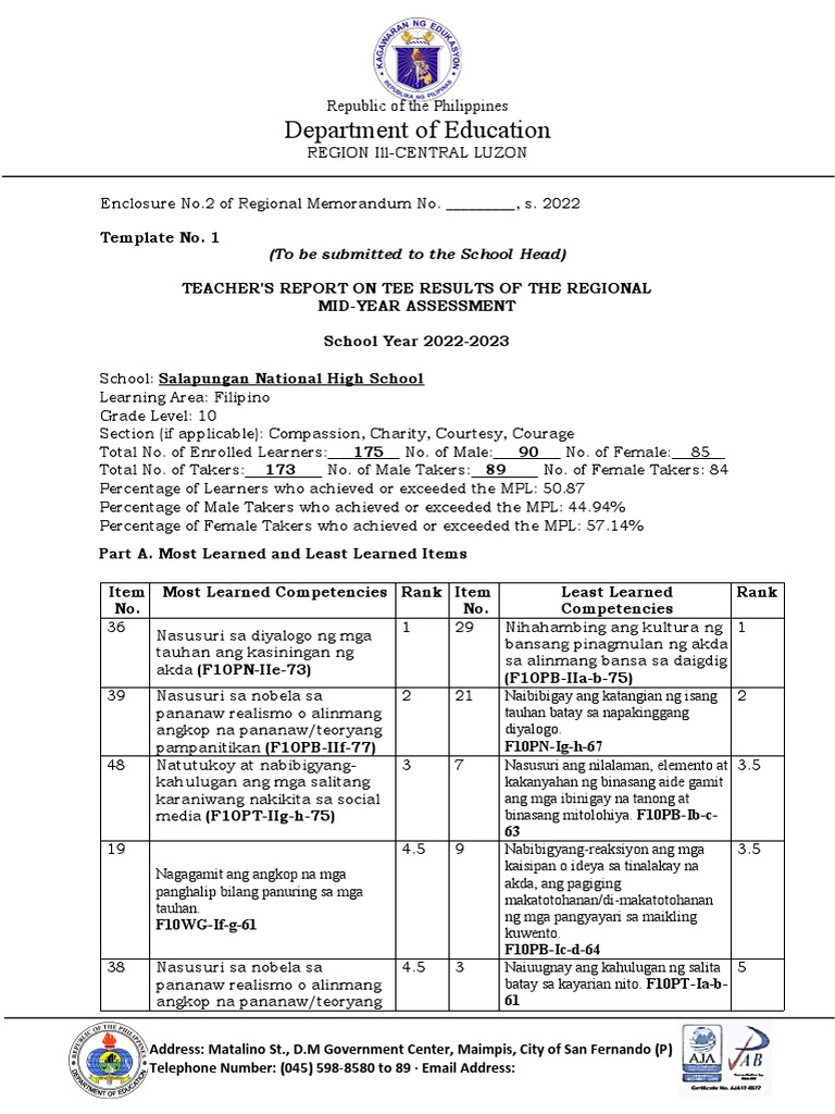 RMYA Filipino 10 | PDF