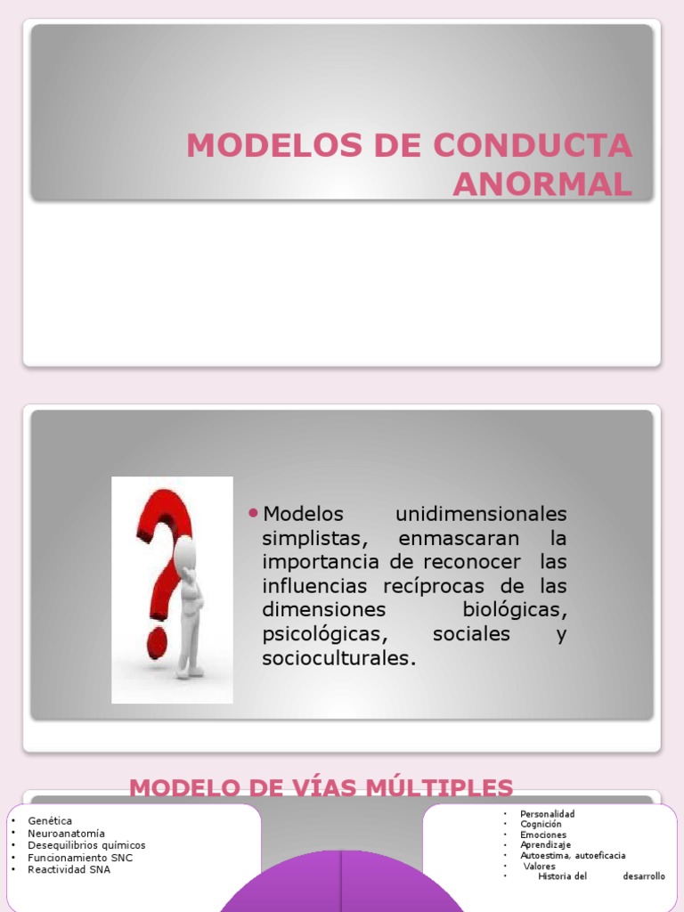 Modelos de Conducta Anormal en Psicología | PDF | Cerebro | Esquizofrenia