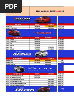 Cdid Car List | PDF | Motor Vehicle | Cars Of Japan