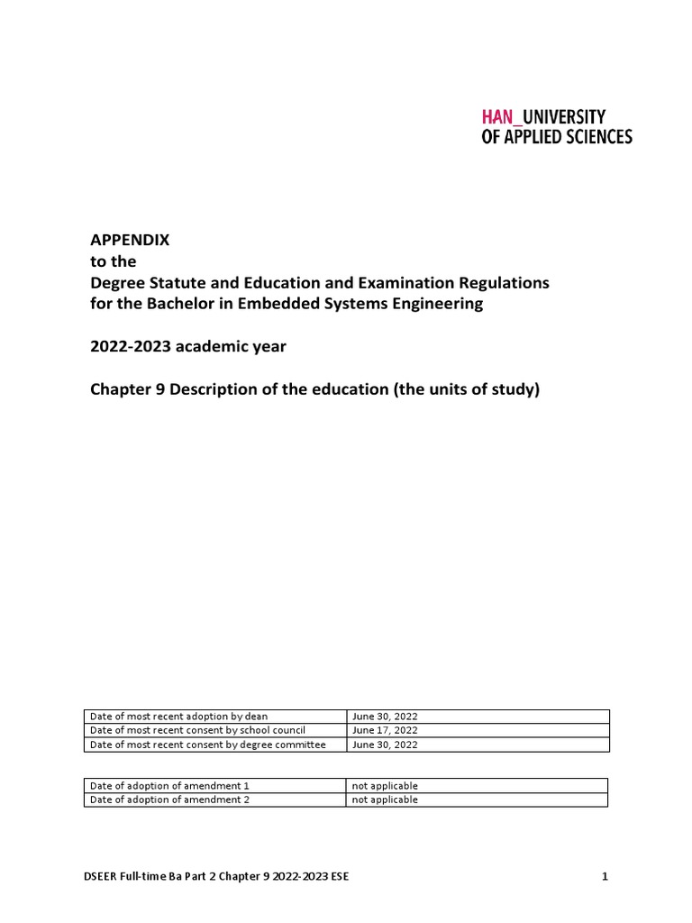 Embedded Systems Engineering Curriculum 2023 | PDF | Trigonometric Functions | Function ...