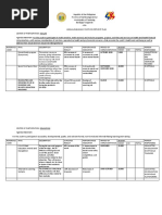 Comprehensive-Barangay-Youth-Development-Plan-CBYDP 2024-2026 | PDF | Sustainability