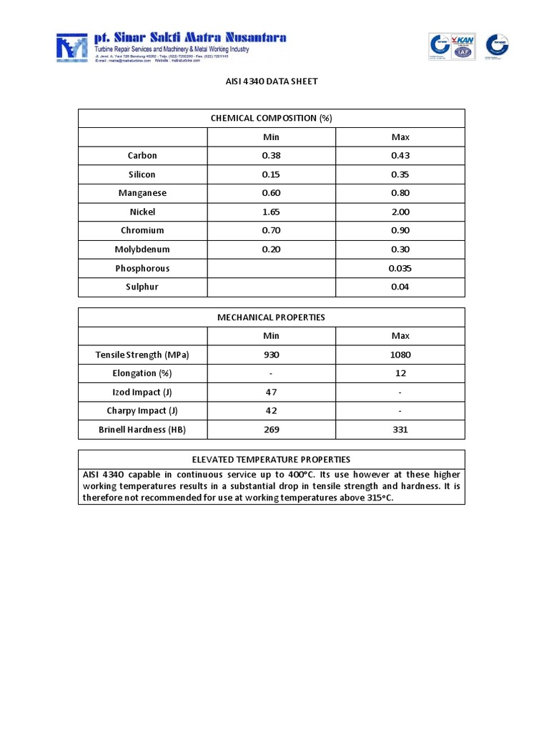 AISI 4340 Data Sheet and Properties | PDF