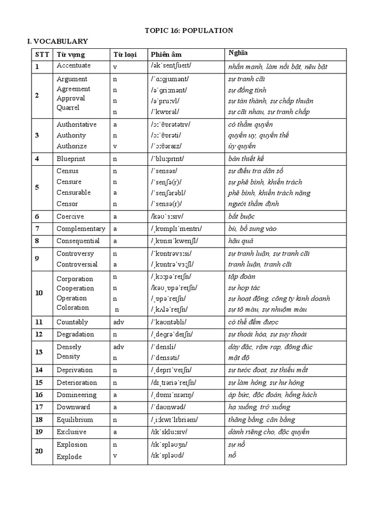 Topic 16: Population I. Vocabulary STT T V NG T Lo I Phiên Âm Nghĩa 1 | PDF