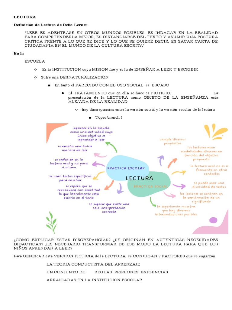 ¿ES POSIBLE LEER EN LA ESCUELA - Delia Lerner | PDF | Enseñando | Aprendizaje