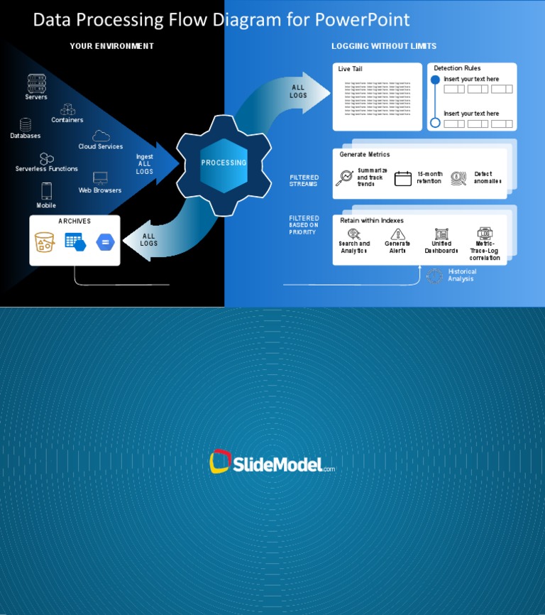 02 Data Processing Flow Diagram For Powerpoint 16x9 | PDF | Information ...
