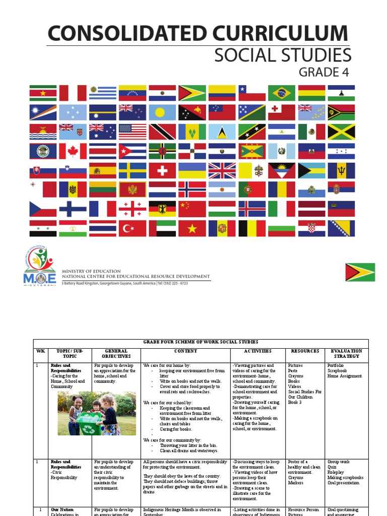 Promoting Responsible Citizenship: An Analysis of the Grade 4 Social ...