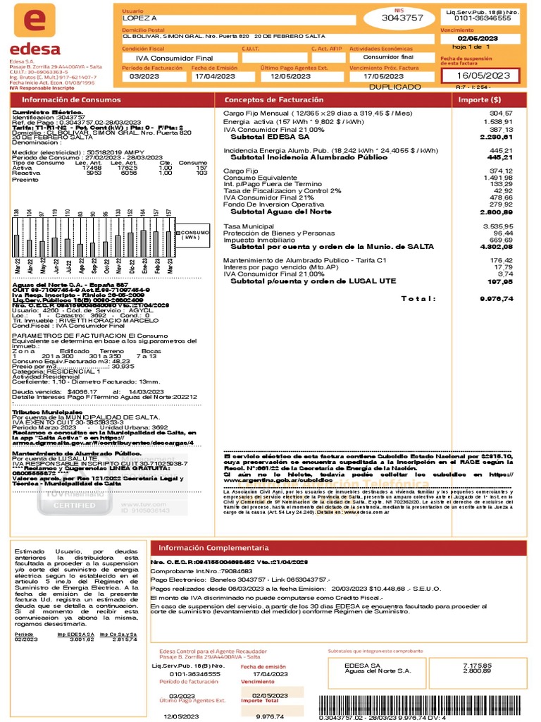 Subtotal EDESA SA 2.230,61 Subtotal Incidencia Alumbrado Público 445,21 ...