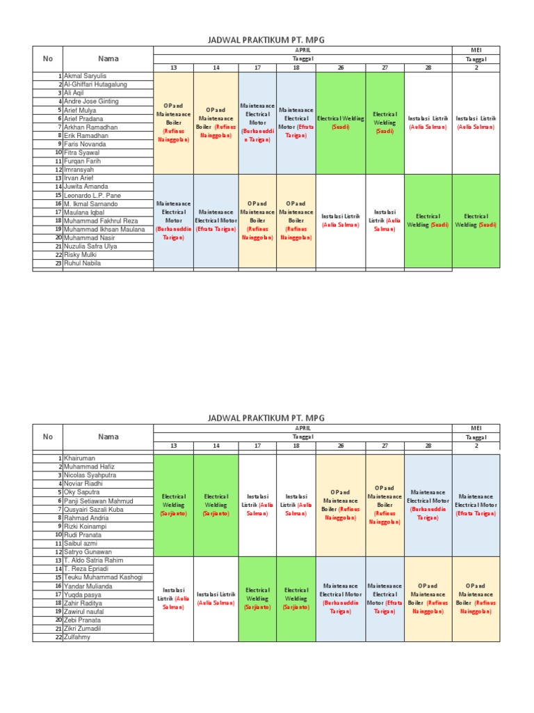 Jadwal Praktikum Pt. MPG: No Nama | PDF
