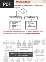 A Collection of Bs Civil Engineering Thesis of Feati University | PDF ...