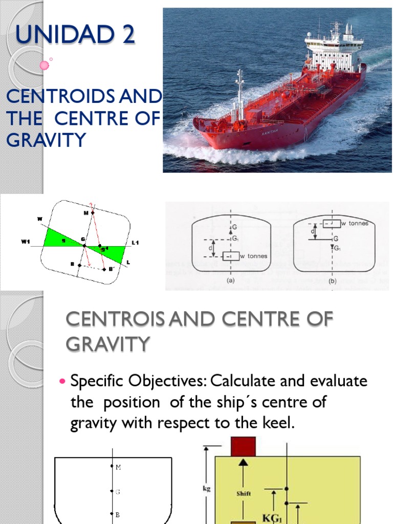 Unidad 2: Centroids and The Centre of Gravity | PDF | Center Of Mass ...