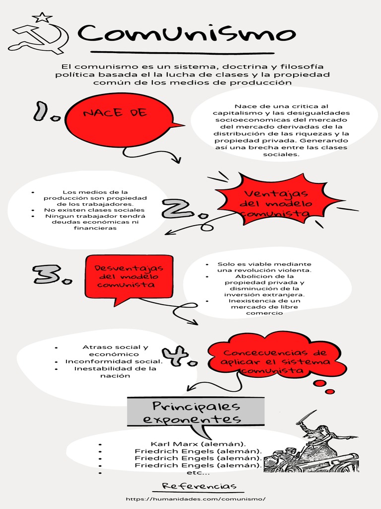 Comunismo: Ventajas y Desventajas | PDF