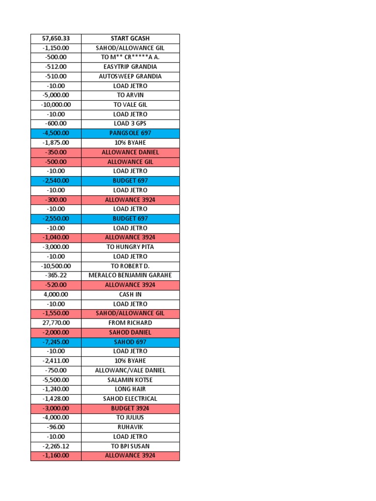 Gcash List Oct28 6.04PM Onwards | PDF
