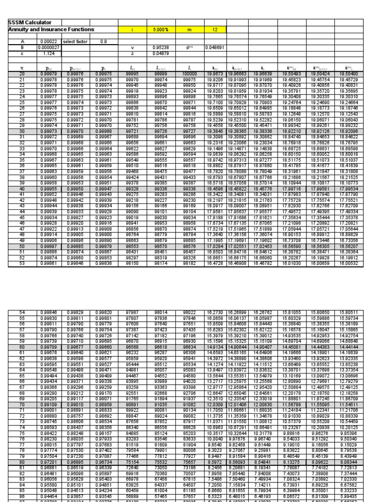 2022-10-exam-fam-l-tables-excel-workbook | PDF | Insurance | Financial ...