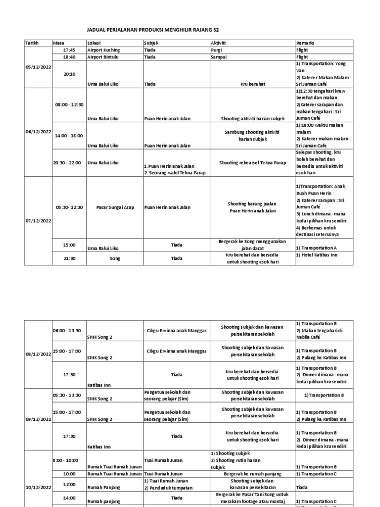Jadual Pdf