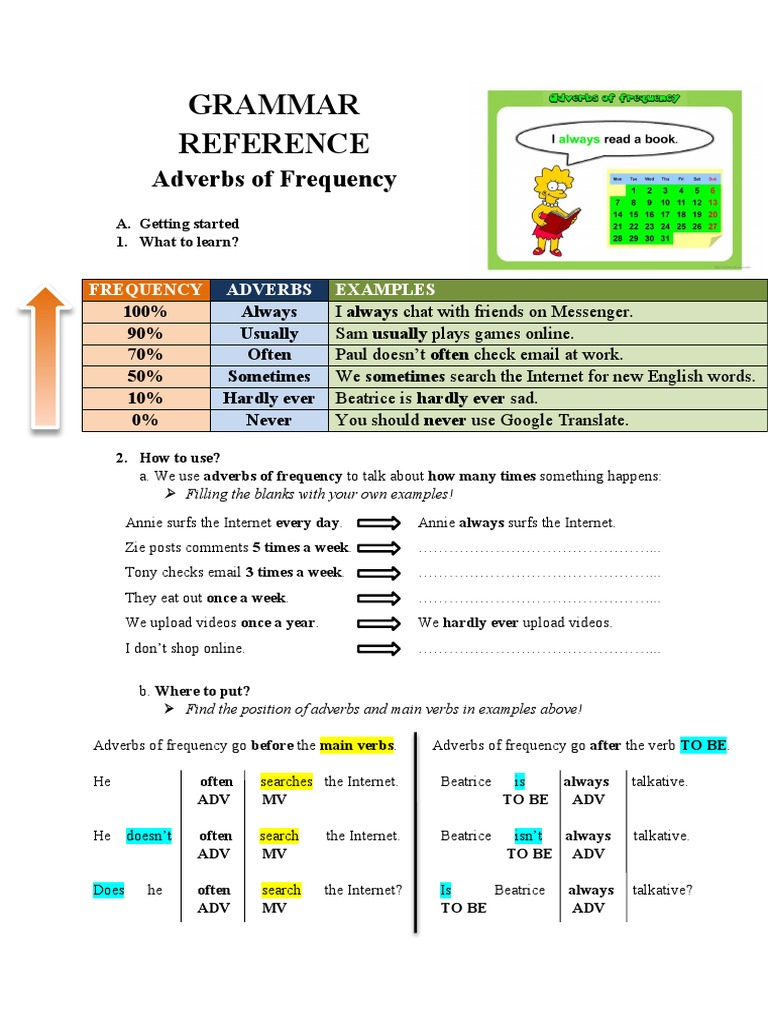 Adverbs of Frequency: Usage and Practice | PDF | Adverb | Linguistic ...