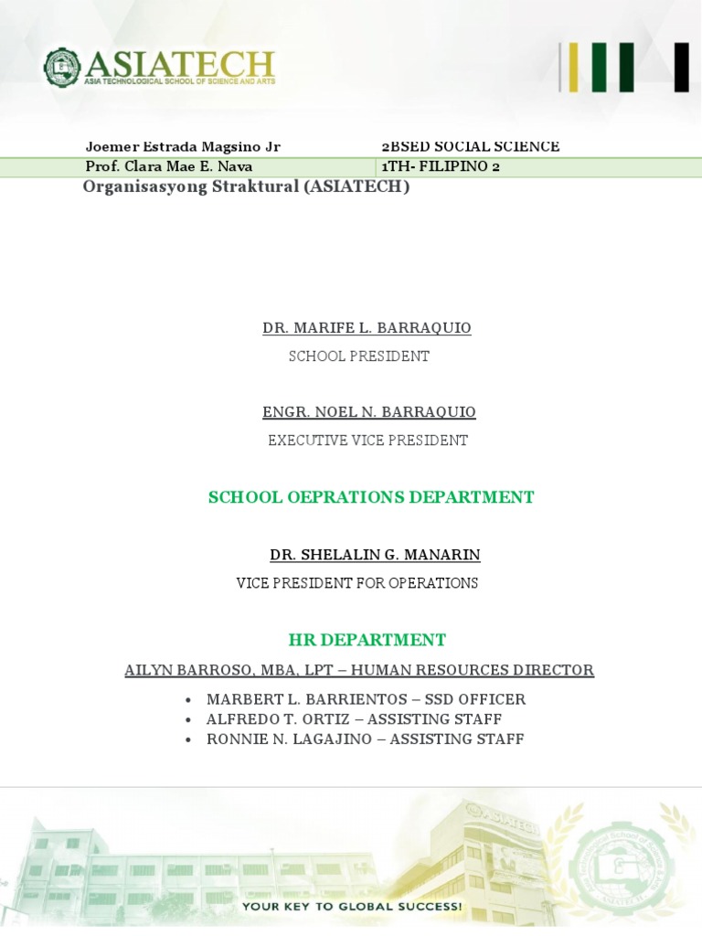 Magsino 2bsed Organisasyong Straktural (Asiatech) | PDF | Academia ...