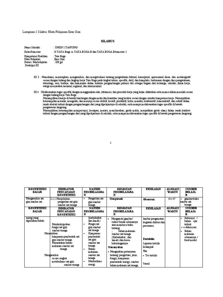 SILABUS & RPP ILMU GIZI Kelas X Boga Fix | PDF
