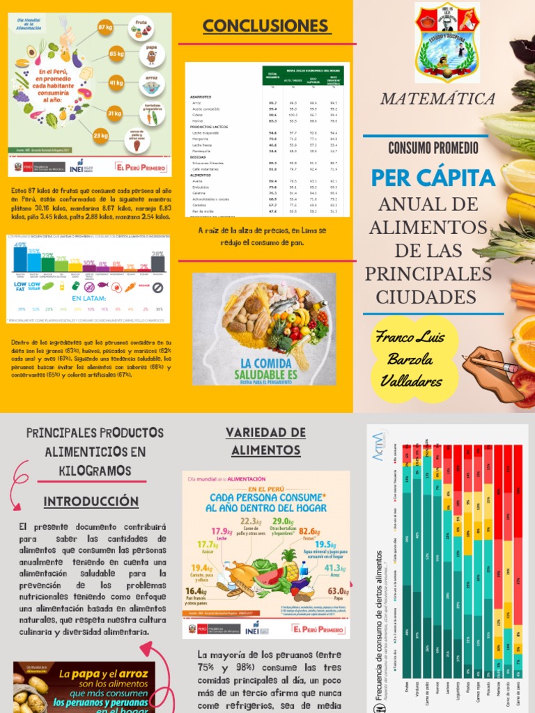 Triptico Nutricion Con Fotos | PDF | Alimentos | Carne