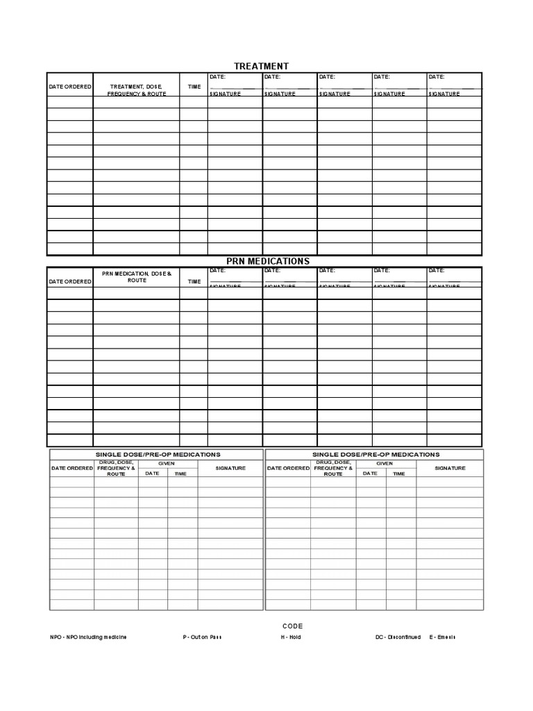 Medical Treatment Log | PDF