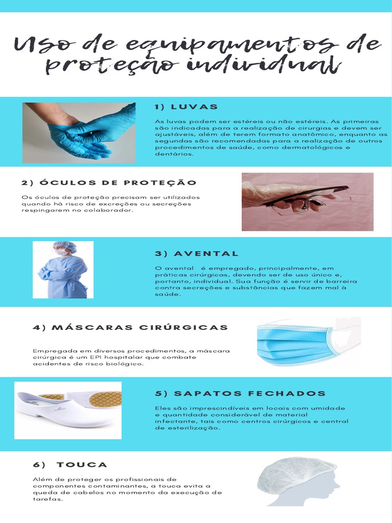 Uso de Epi para Profissionais Da Saúde | PDF | Doenças e distúrbios ...
