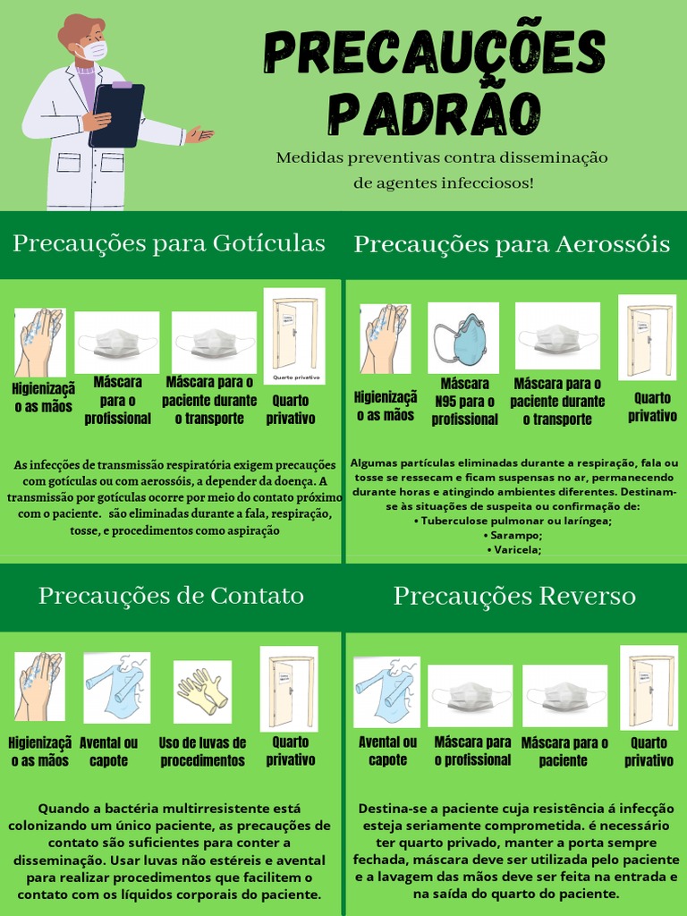 Precauções Padrão - Profissionais Da Saúde | PDF | Infecção | Tuberculose