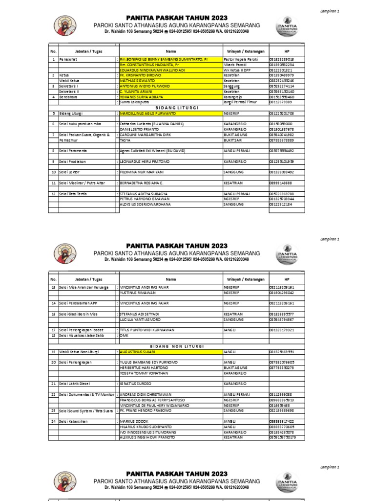 Panitia Paskah 2023 - F4 | PDF