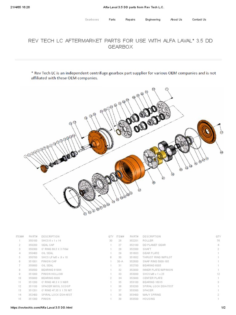 Alfa-Laval 3.5 DD Parts From Rev Tech L.C | PDF | Equipment | Kinematics