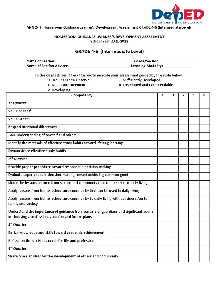 ANNEX 5 Homeroom Guidance Learners Development Assessment Kinder Grade ...