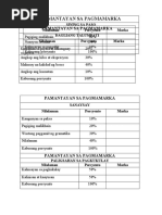 Mga Pamantayan o Krayterya Sa Pagsulat NG Tula | PDF