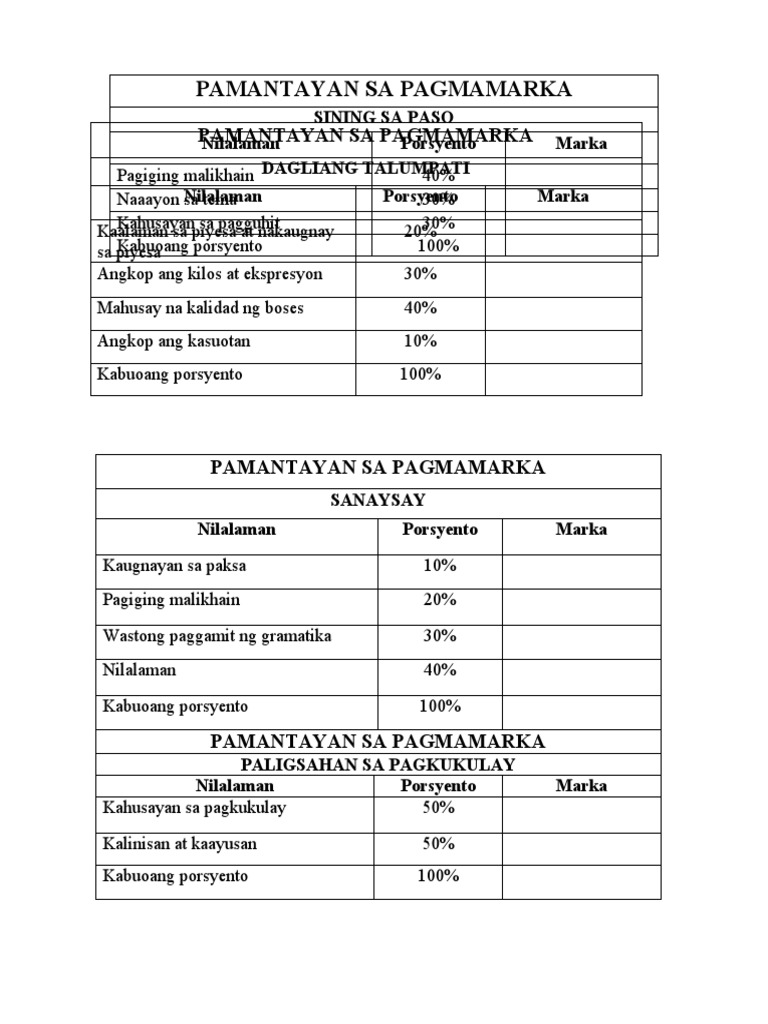 Rubrics Buwan NG Wika | PDF
