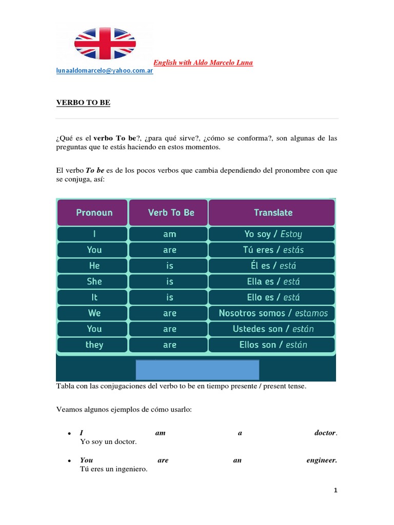 Uso y Conjugación del Verbo To Be | PDF | Verbo | Lingüística