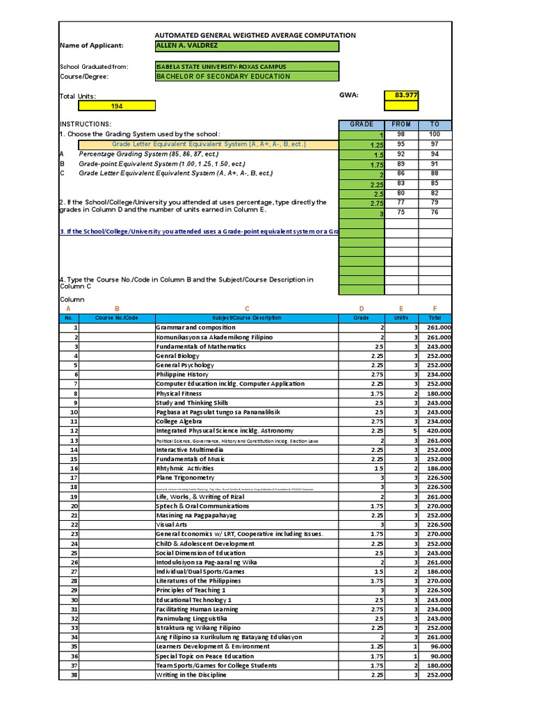 Automated Gwa Computation Revised | PDF | Educational Technology | Learning