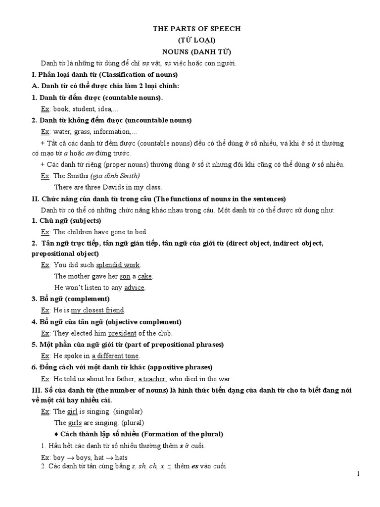Những Danh Từ Số Nhiều Không Thêm S: Tổng Quan và Quy Tắc Điển Hình