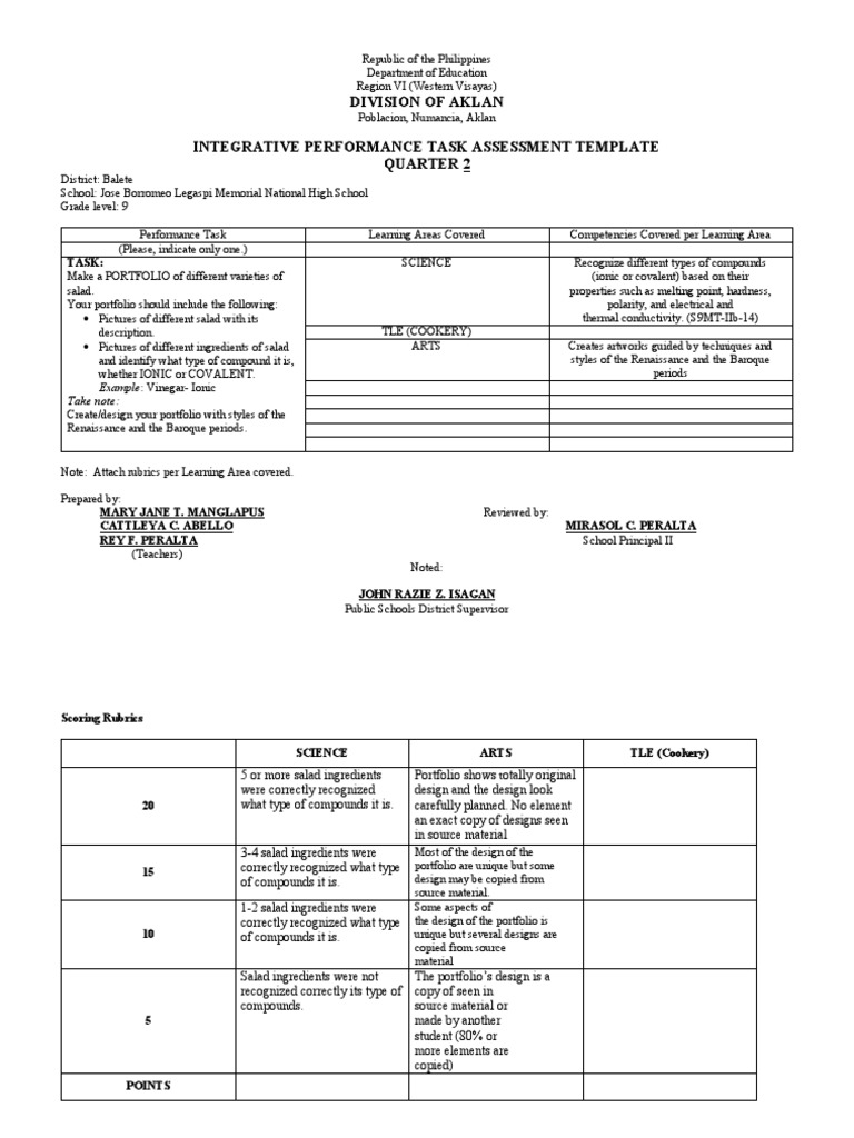 Q2-GRADE-9-science, Tle, Arts | PDF | Chemical Compounds | Materials