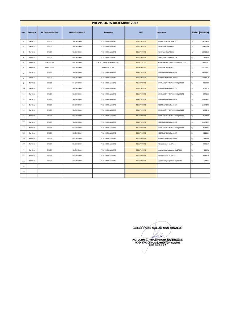 Indemnizaciones y Reparaciones SINOHYDRO | PDF | Contabilidad | Bancario