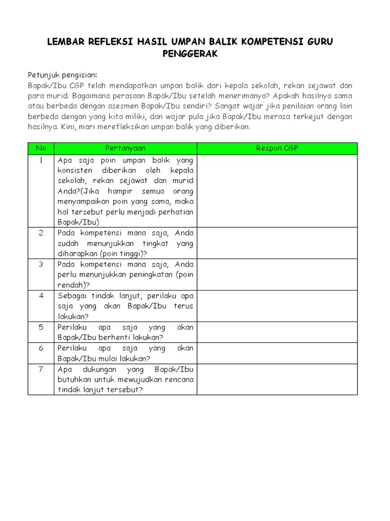 Lembar - 5 - Refleksi Hasil Umpan Balik Komp Guru Penggerak - A6 | PDF