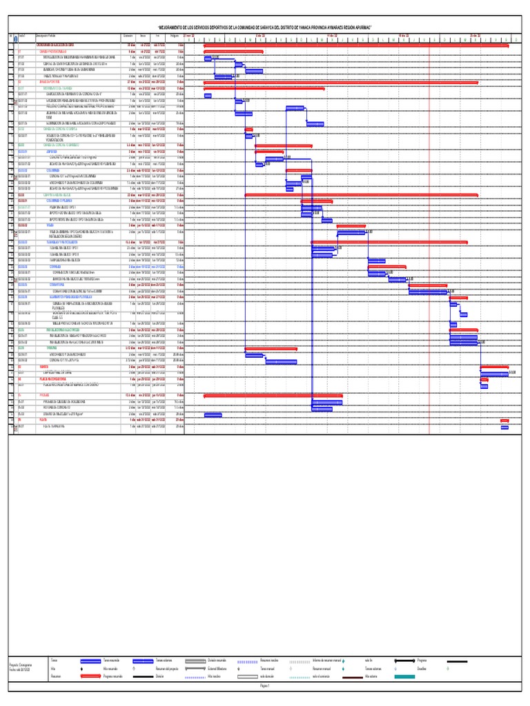 Cronograma de Ejecucion | PDF | Materiales | Ingeniería de Edificación