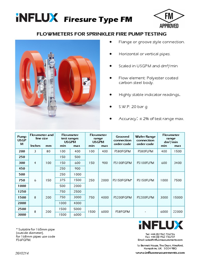 Flow Meter (Medidor de Vazão) - FM | PDF | Flow Measurement | Pipe ...