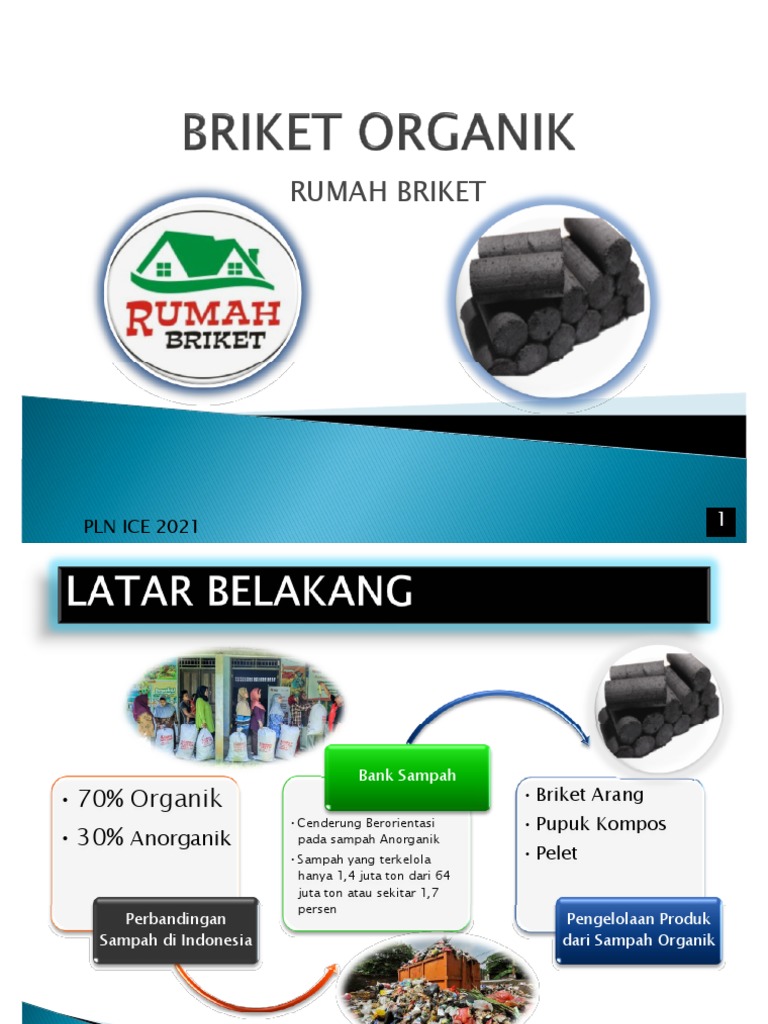 Produksi Briket Arang dari Sampah | PDF