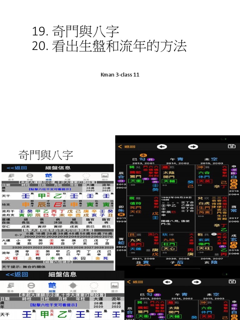 Kman 3 Class 11 | PDF