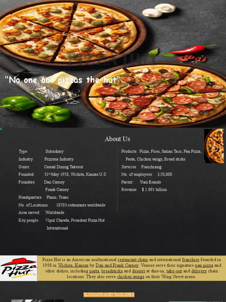 Pizza Hut: "No One Out Pizzas The Hut" | PDF | Business