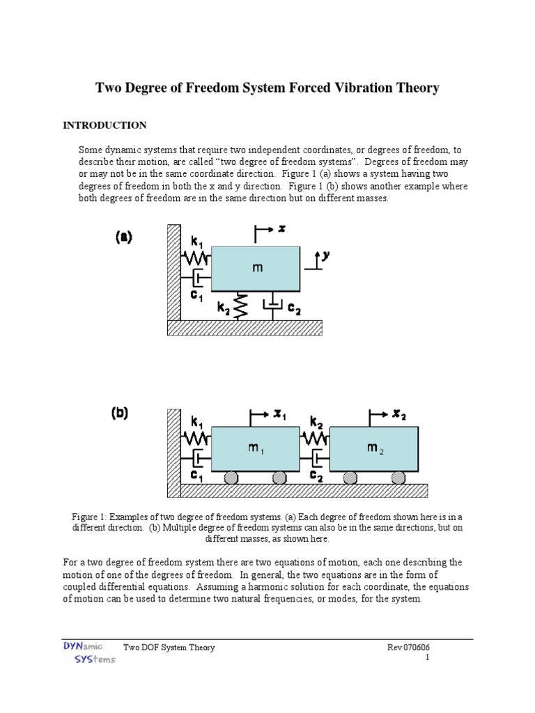 2 Dof Systems | PDF