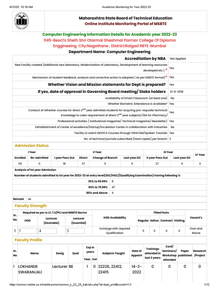 Academic Monitoring For Year 2022-23 | PDF | Computer Programming | Operating System
