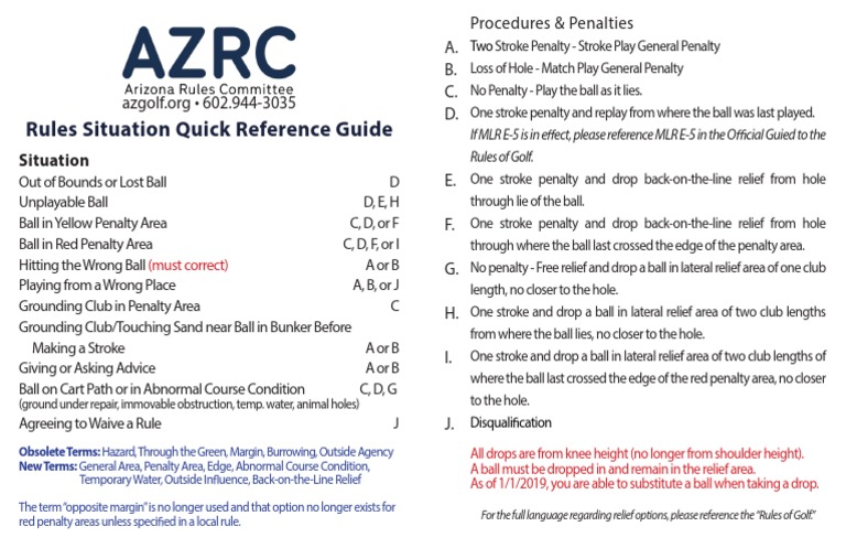 Rules-Situation-Quick-Reference-Card-2023-Half-Page-Front Back-1 ...