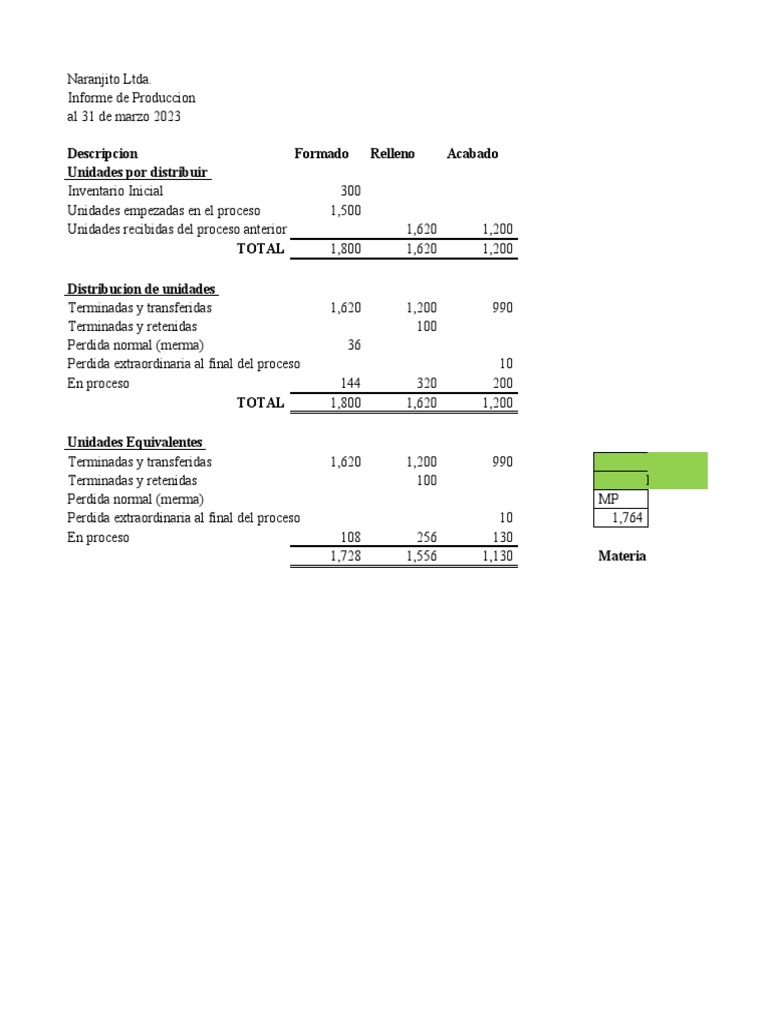 Proceso Continuo | PDF | Producción y fabricación | Procesos de negocio